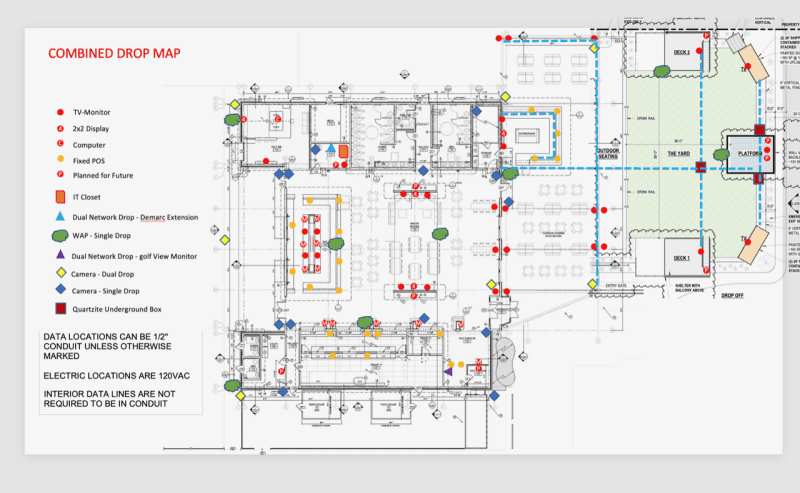 Audio Visual Design | Customized AV Design | ITA Audio Visual Solutions